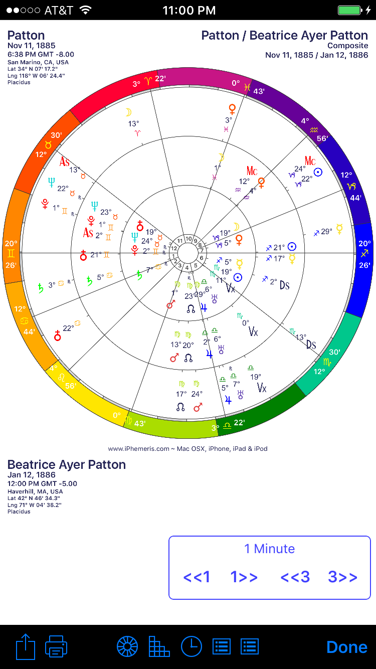 iPhemeris Version 10 for iOS Released! – iPhemeris Astrology Software ...